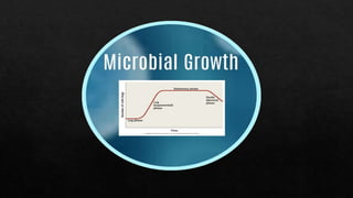 Microbial growth | PPTX