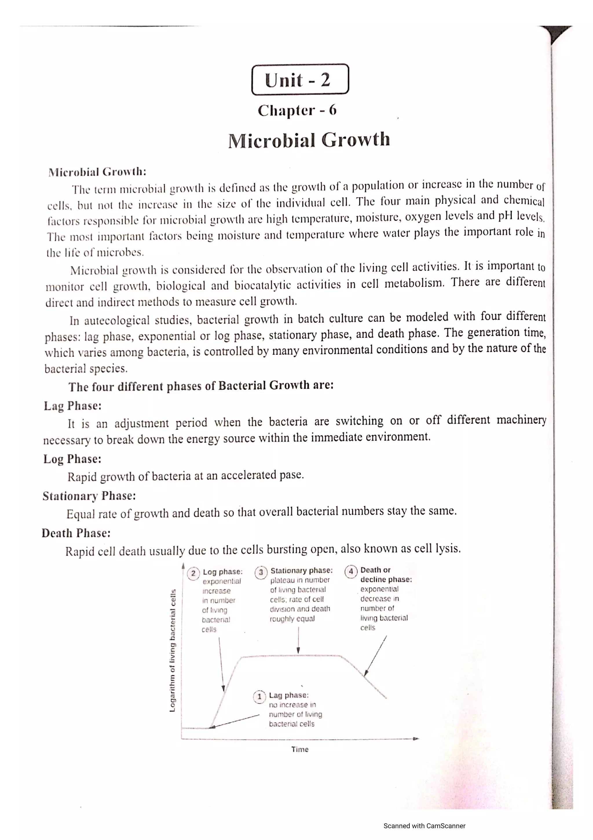 Microbial growth.pdf