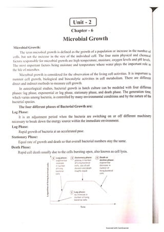 Microbial growth.pdf