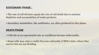 " Microbial growth : Phases & Factors ". | PPT