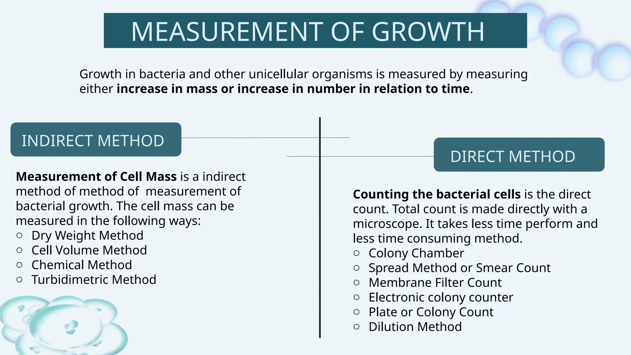 Microbial Growth and its phases and calculation of microbial growth | PPTX