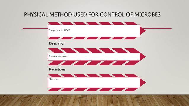 Microbial growth control (Physical methods) | PPTX | Biological ...