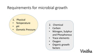 Microbial growth | PPTX