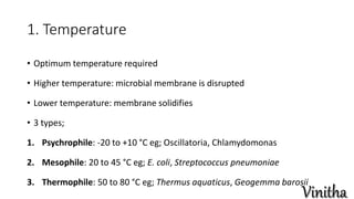 Microbial growth | PPT