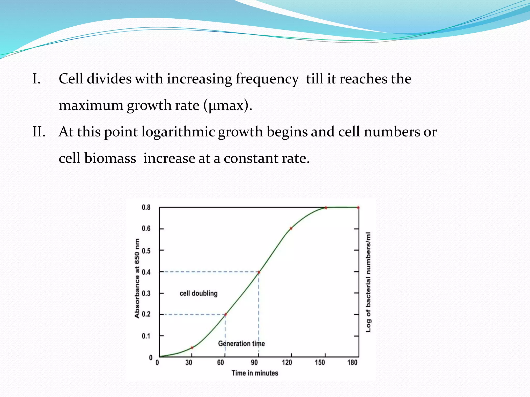 MICROBIAL GROWTH ( BATCH CULTURE).pptx