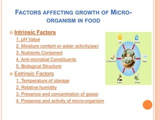 Microbial growth factors in food | PPTX | Chemistry | Science