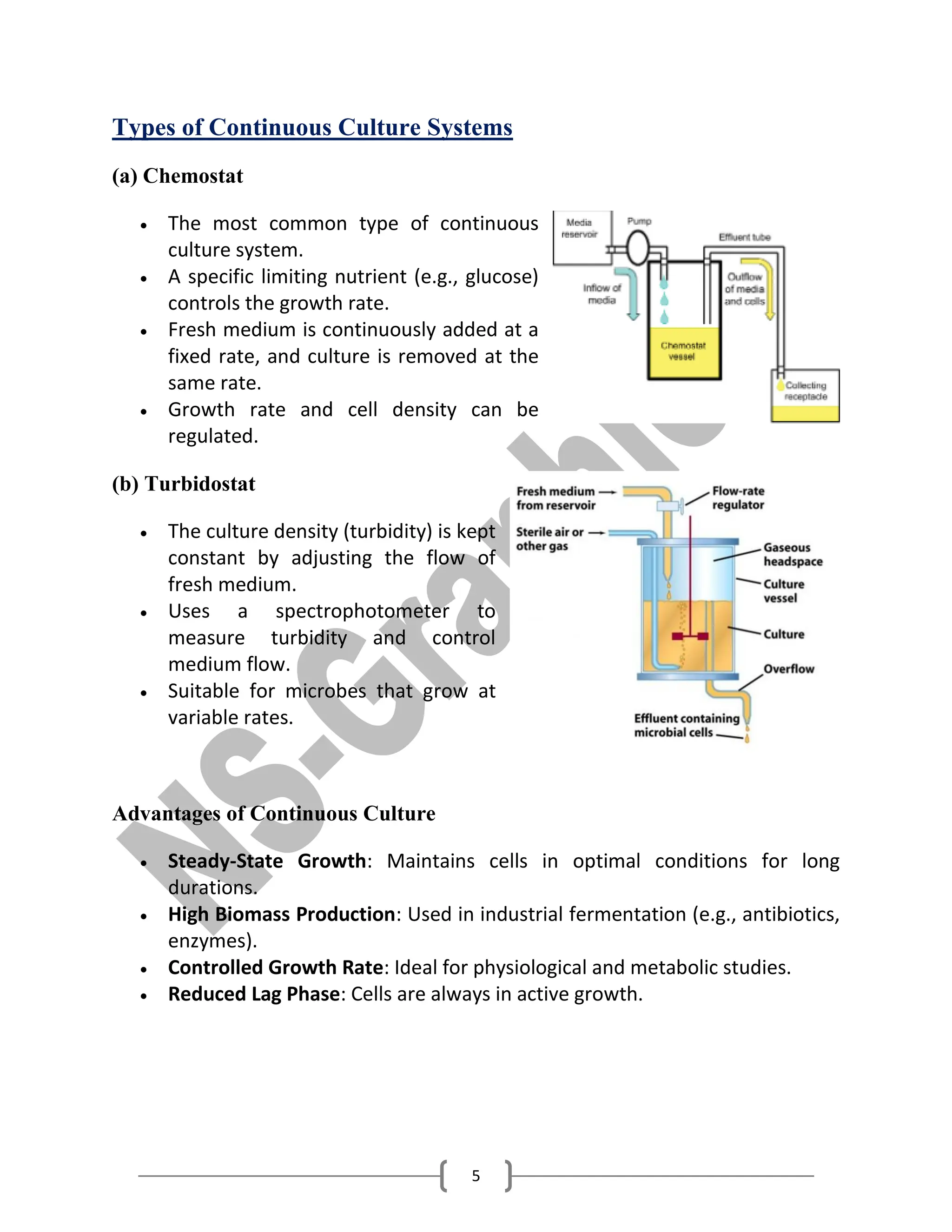Microbial Growth, Synchronous Culture and Continuous Culture for B.Sc ...