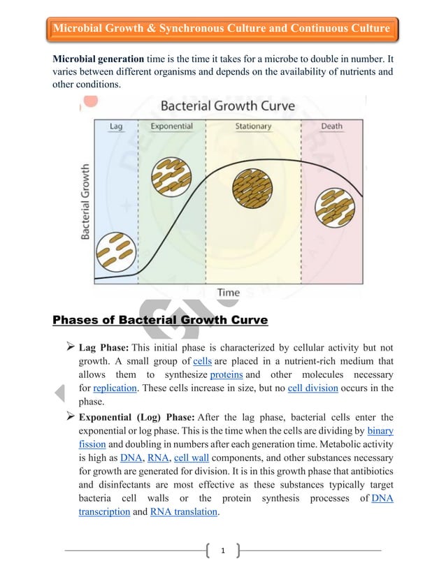 Microbial Growth, Synchronous Culture and Continuous Culture for B.Sc ...