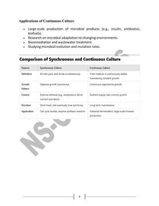 Microbial Growth, Synchronous Culture and Continuous Culture for B.Sc ...