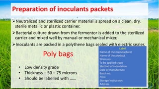 Microbial inoculant | PPTX