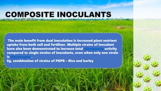 Microbial inoculant | PPTX