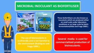 Microbial inoculant | PPTX
