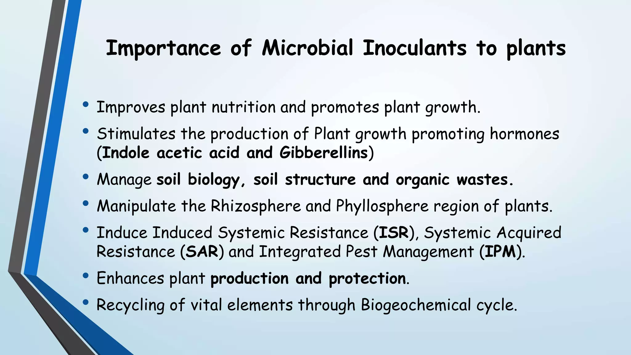 Microbial inoculants defined, types, importance, advantages.pptx