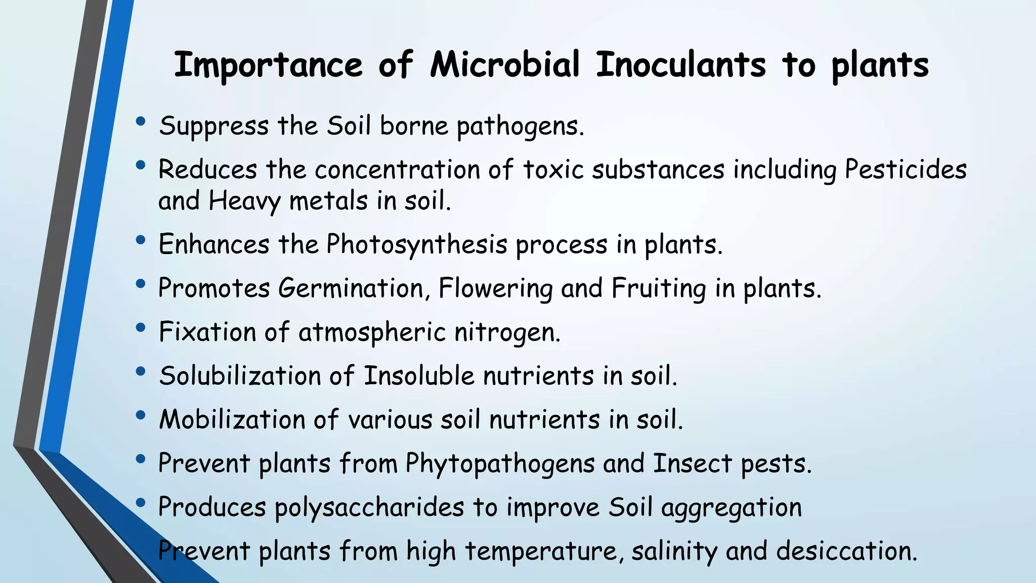 Microbial inoculants defined, types, importance, advantages.pptx Microbial inoculants defined, types, importance, advantages.pptx