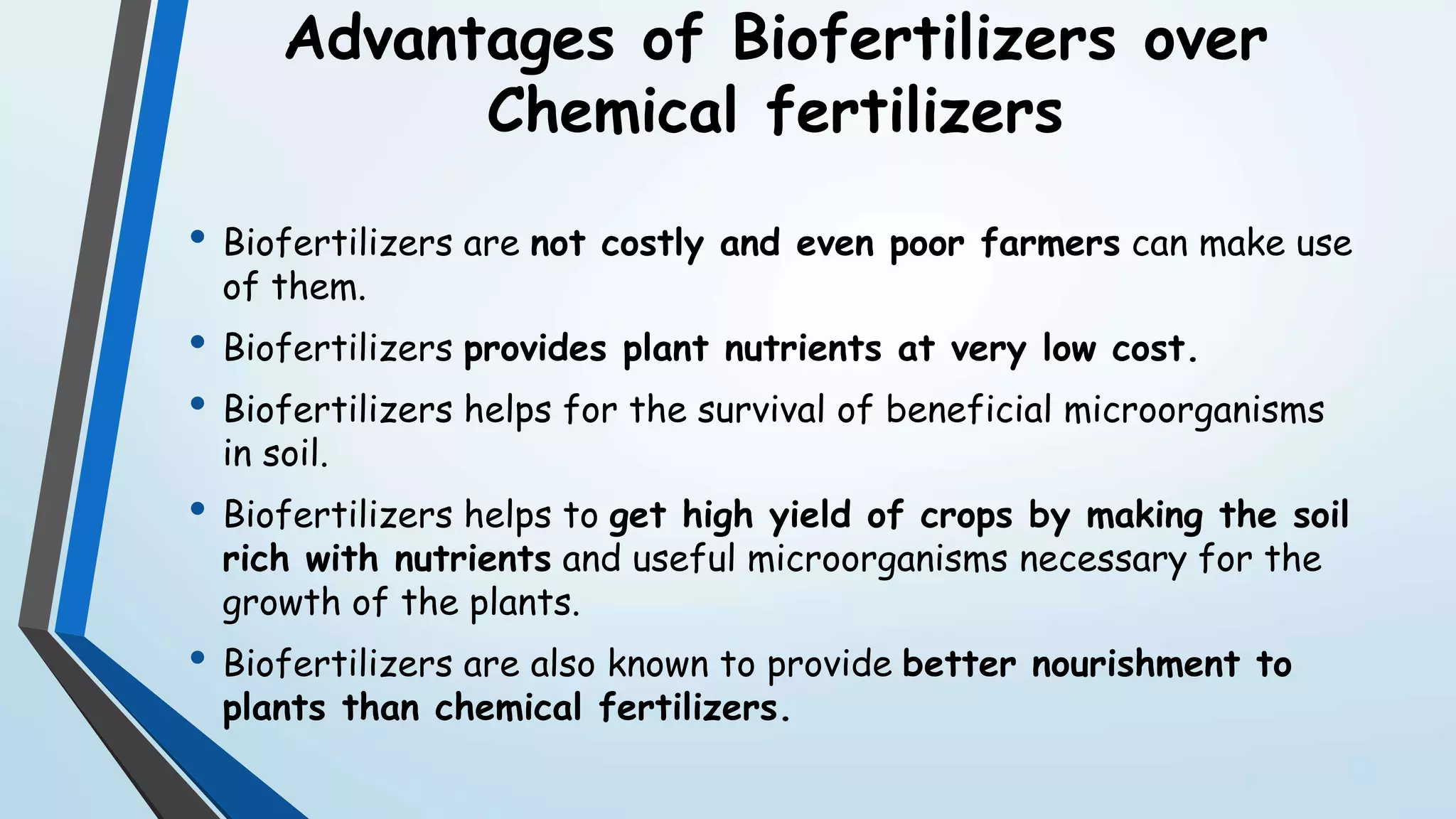 Microbial inoculants defined, types, importance, advantages.pptx Microbial inoculants defined, types, importance, advantages.pptx
