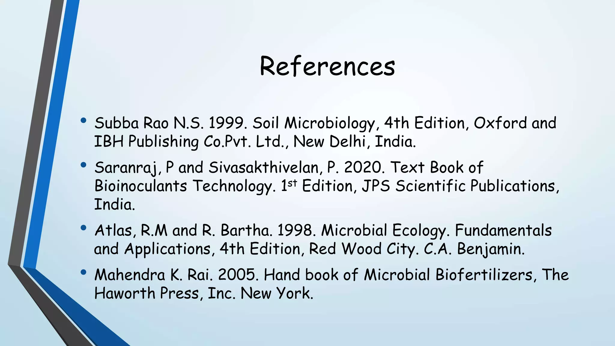 Microbial inoculants defined, types, importance, advantages.pptx