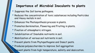Microbial inoculants defined, types, importance, advantages.pptx