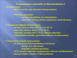 Microbial inorganic chemistry bioremidiation.ppt