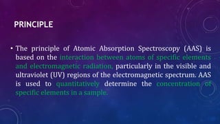 Microbial Instrumentation - Atomic Absorption Spectroscopy | PPT