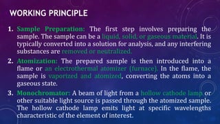 Microbial Instrumentation - Atomic Absorption Spectroscopy | PPT