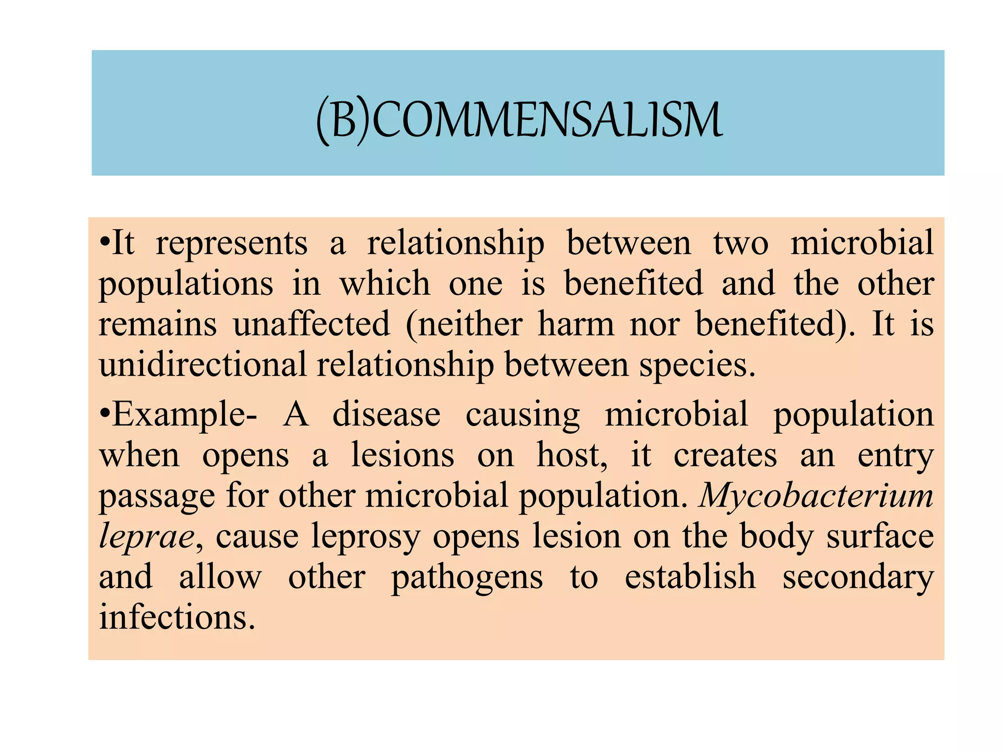 Microbial interaction | PPTX