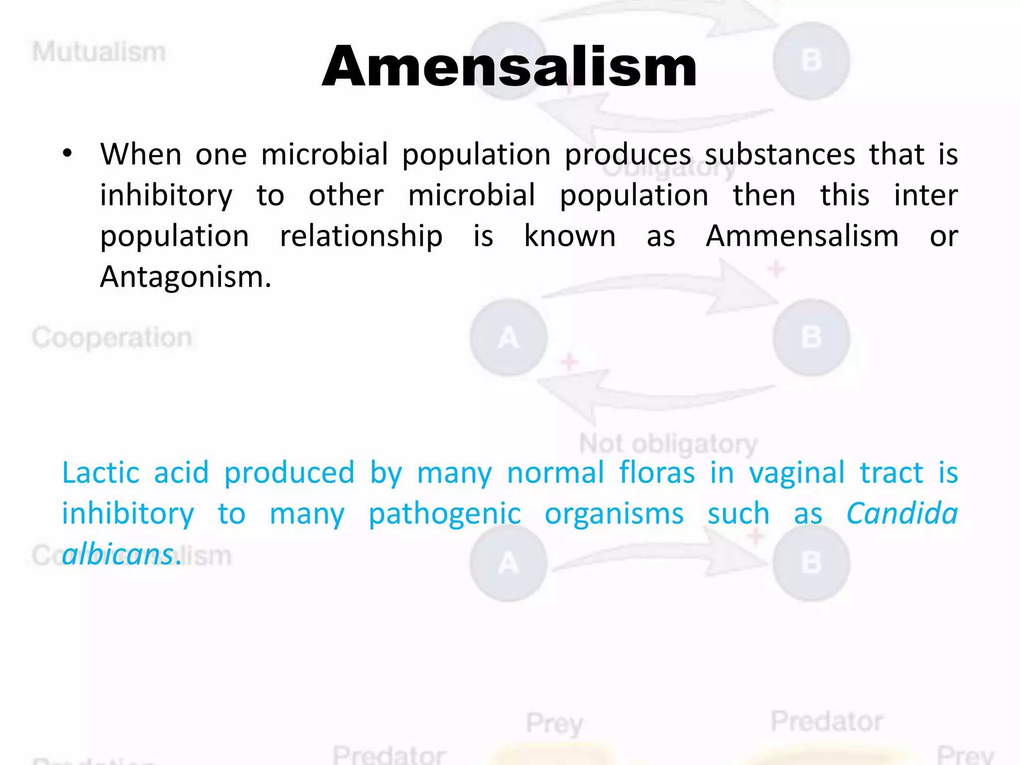 Microbial interaction.pptx
