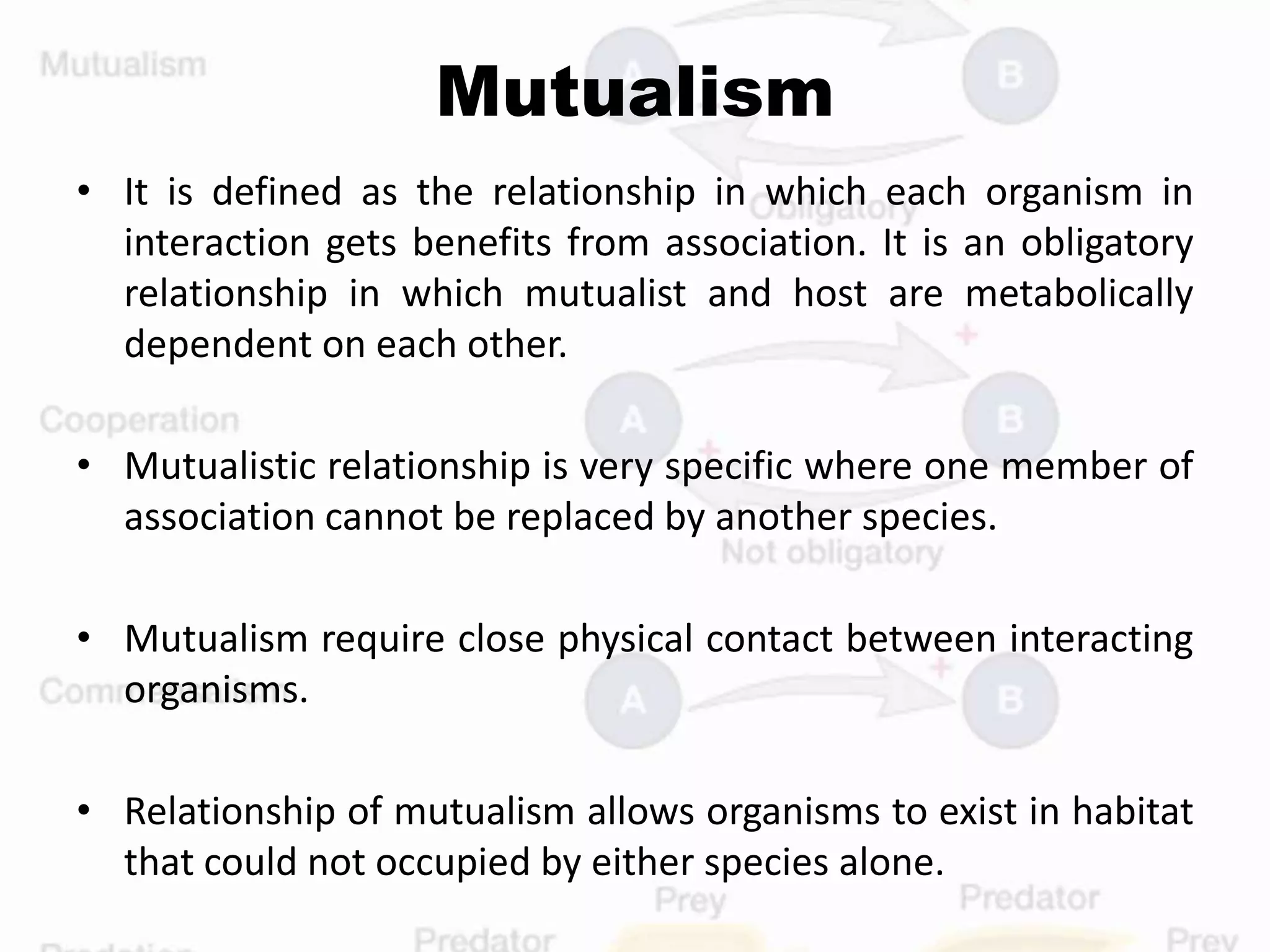 Microbial interaction.pptx