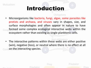 Microbial interaction.pptx