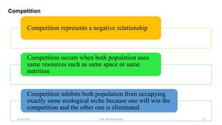 MICROBIAL INTERACTION.pptx