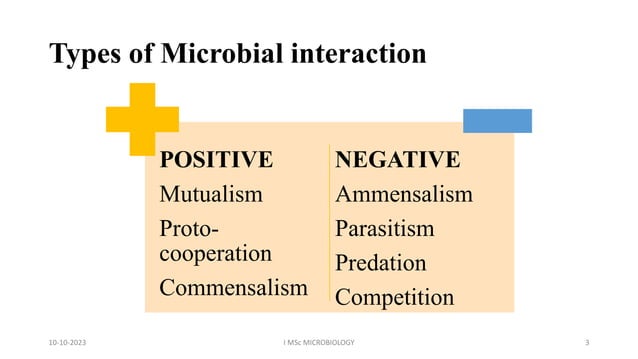 MICROBIAL INTERACTION.pptx | Biological Sciences | Science