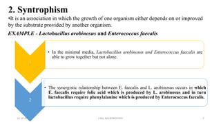 MICROBIAL INTERACTION.pptx