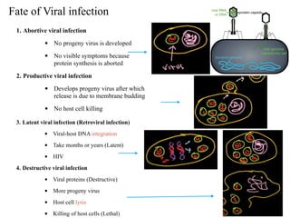 Microbial interaction and its relationship | PDF