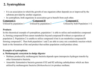 Microbial interaction and its relationship | PDF
