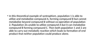 Microbial interaction and types.....pptx
