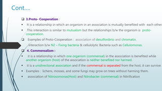 MICROBIAL INTERACTION PPT/ MICROBIAL INTERACTION AND THEIR TYPES ...