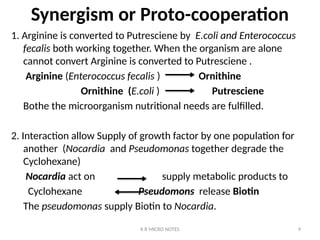 Microbial Interactions K R. pptx | PPTX