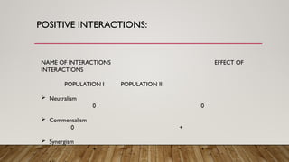 microbial interactions commensalism synergism .pptx