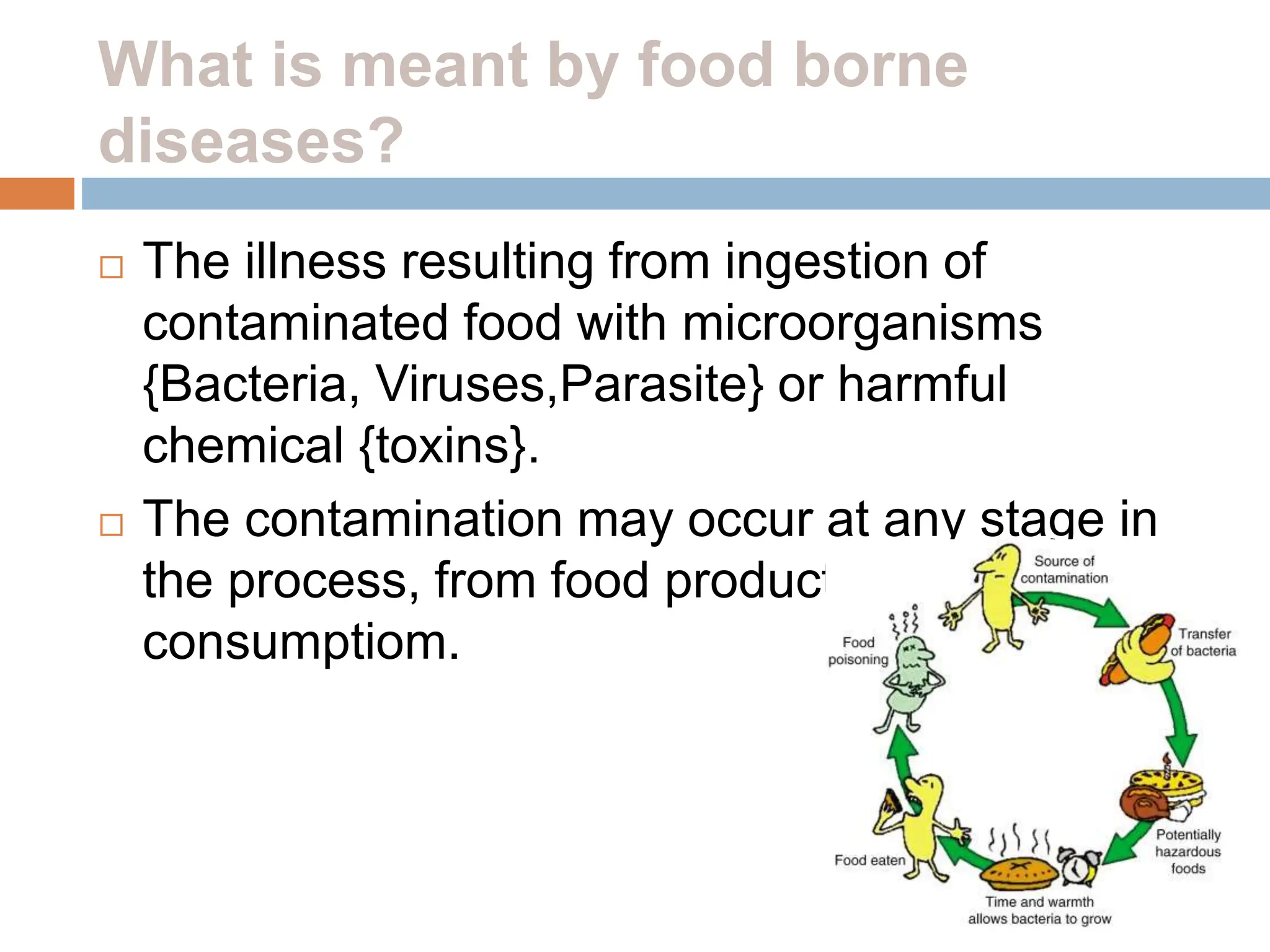 MICROBIAL INTOXICATION AND INFECTION.pptx