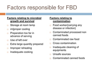 MICROBIAL INTOXICATION AND INFECTION.pptx