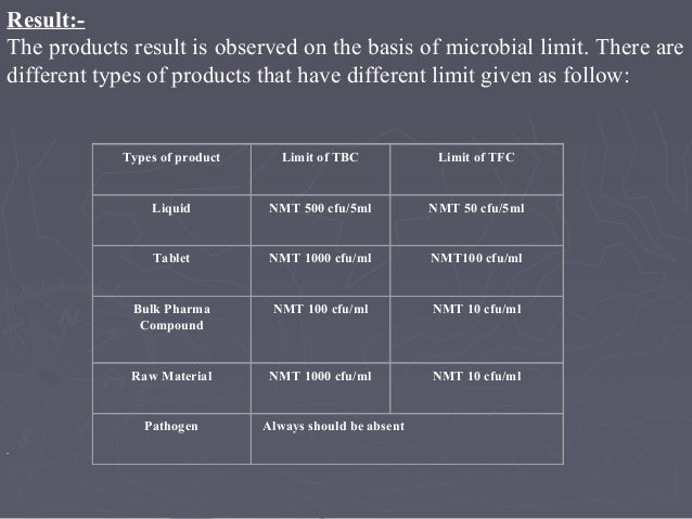 Microbial limit test