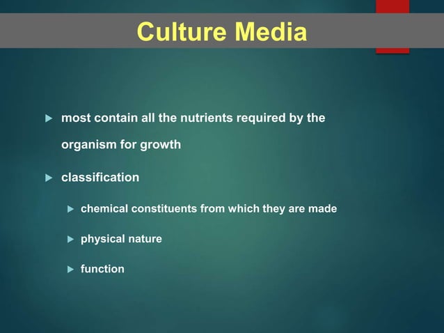Microbial Nutrition | PPT