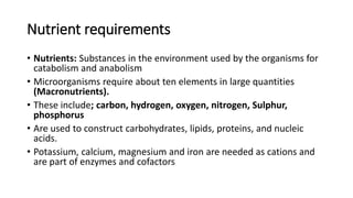 Microbial nutrition.pptx