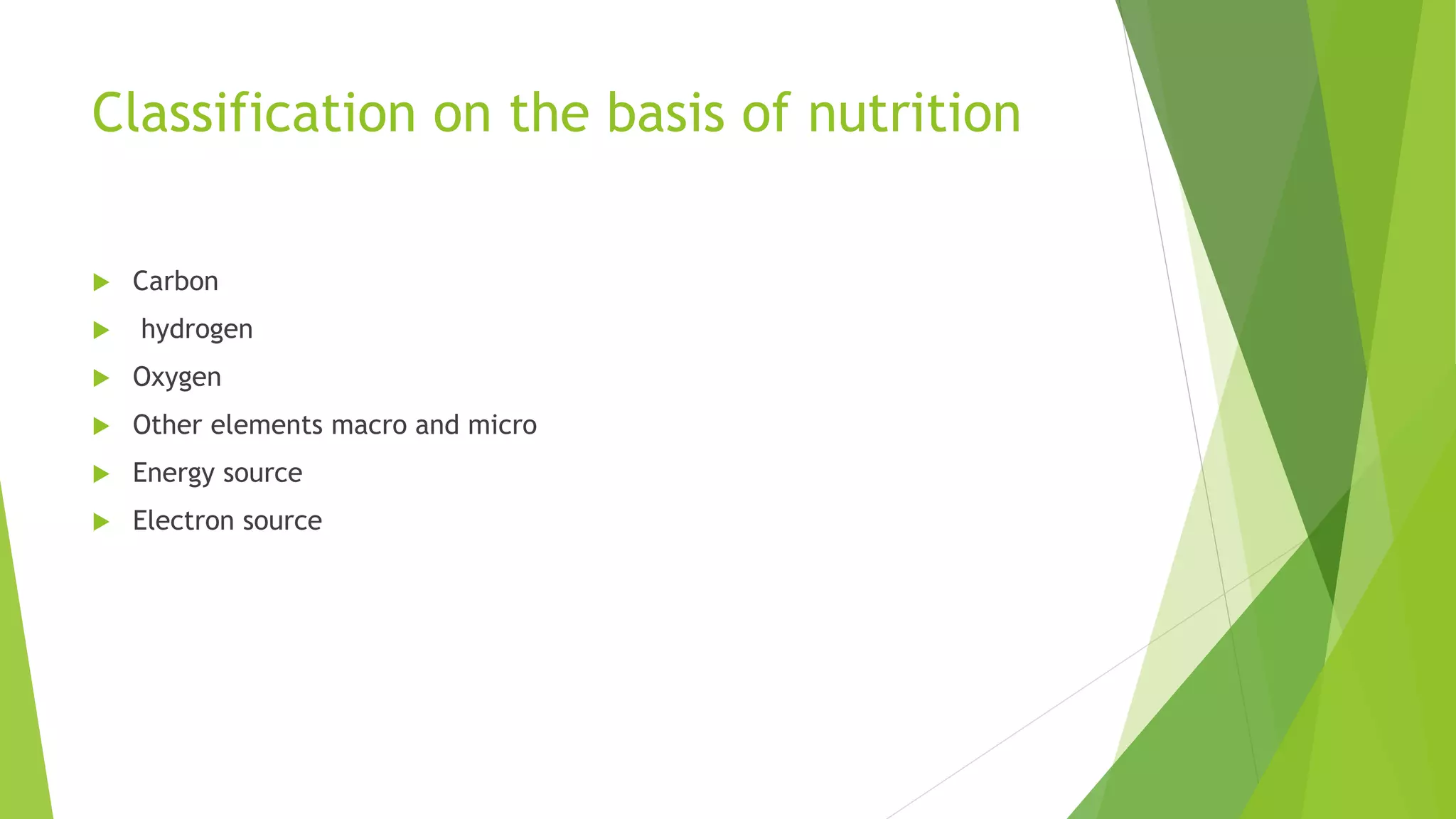Microbial Nutrition.pptx