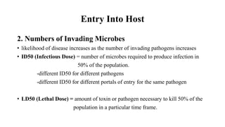 Microbial Pathogenesis | PPTX