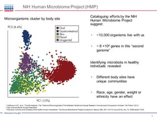 Microbial Pathogenesis and Host Immune Response | PDF