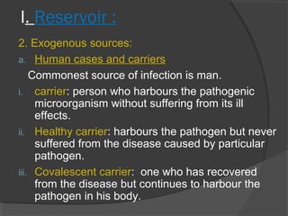 Microbial pathogenicity | PPT