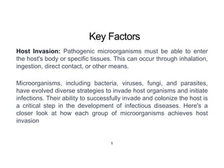 Microbial Pathogenicity.pptx