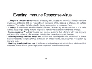 Microbial Pathogenicity-Bacteria,Virus,Fungi and Parasite | PPTX