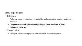 Microbial Pathogenicity (classification and steps).pptx