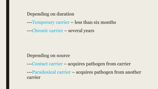 Microbial pathogenicity Dr.Ashna Ajimsha | PPTX
